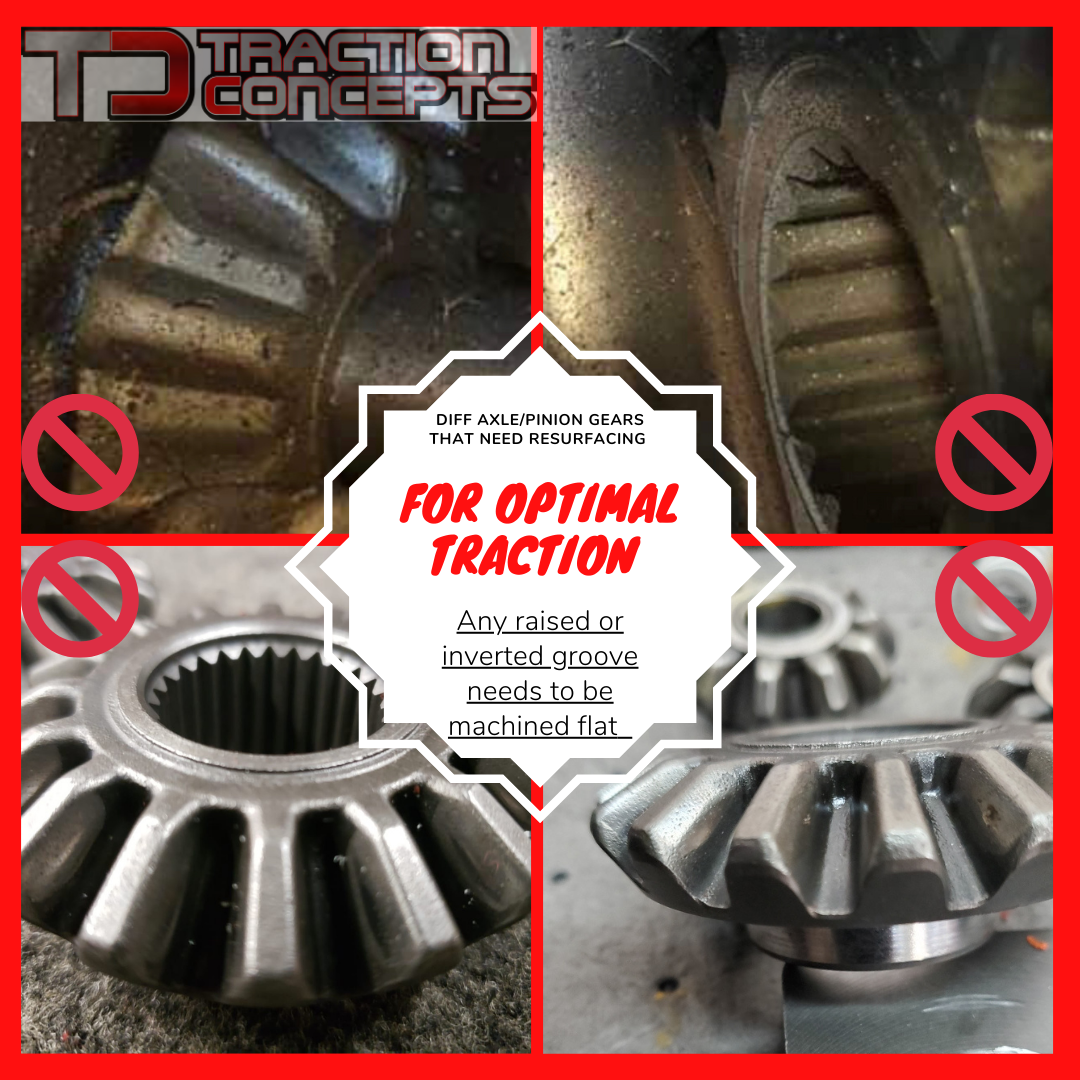 Differential Gear Examples